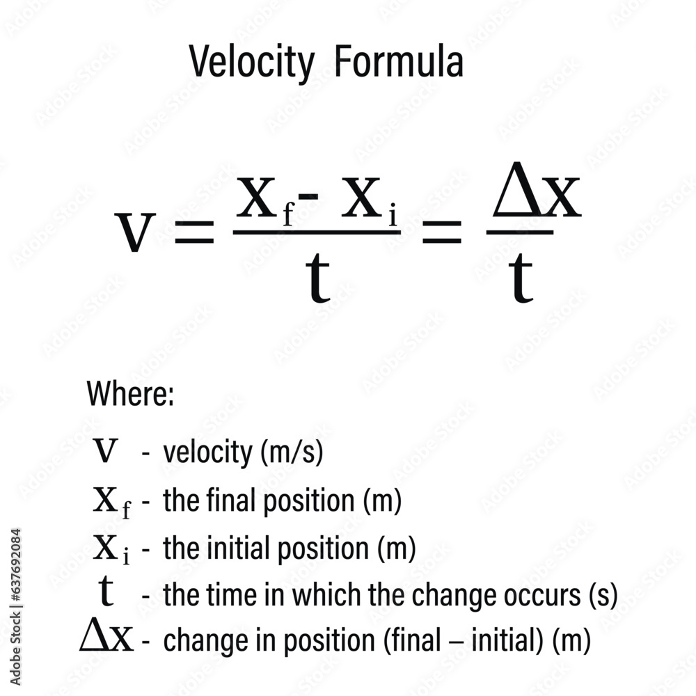 Velocity Formula on the white background. Education. Science. Formula ...