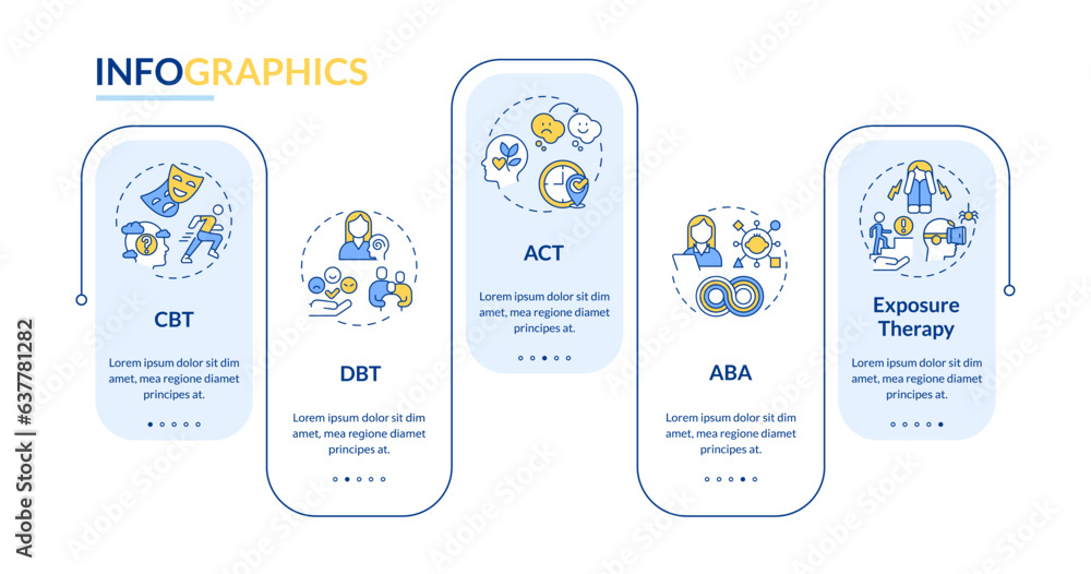 2D behavioral therapy vector infographics template with thin linear ...