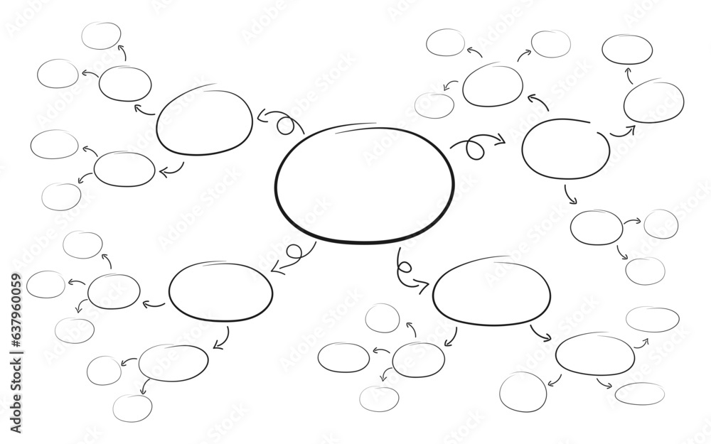 Mind map design template, Hand drawn infographic use for your design or ...