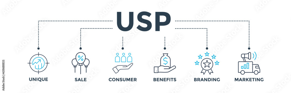 USP banner web icon vector illustration concept for unique selling ...