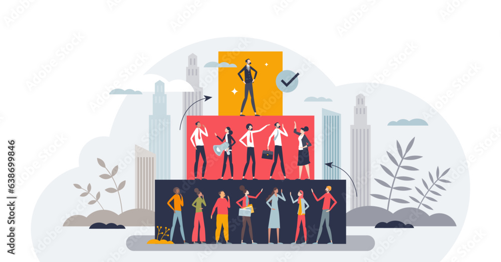 Organizational structure with company staff hierarchy tiny person ...