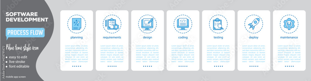 Vetor de Software development life cycle blue style mobile app screen ...