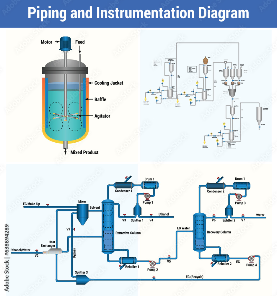 Vector Illustration for Piping and Instrumentation Diagram Stock Vector ...