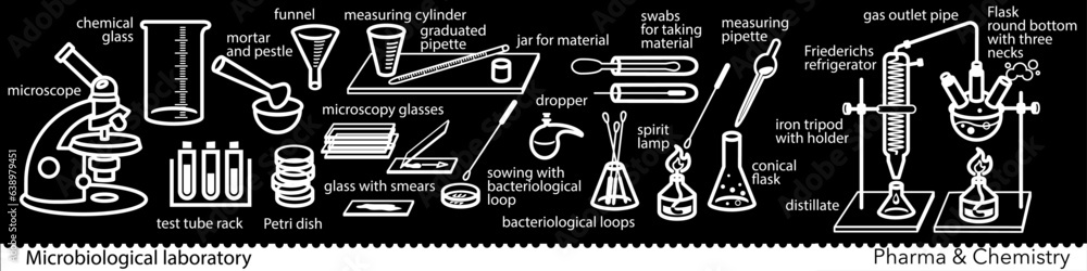 Set of microbiological lab icons. Miscellaneous laboratory devices and ...