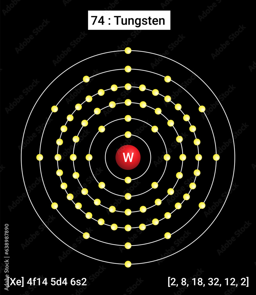W Tungsten Element Information - Facts, Properties, Trends, Uses and ...