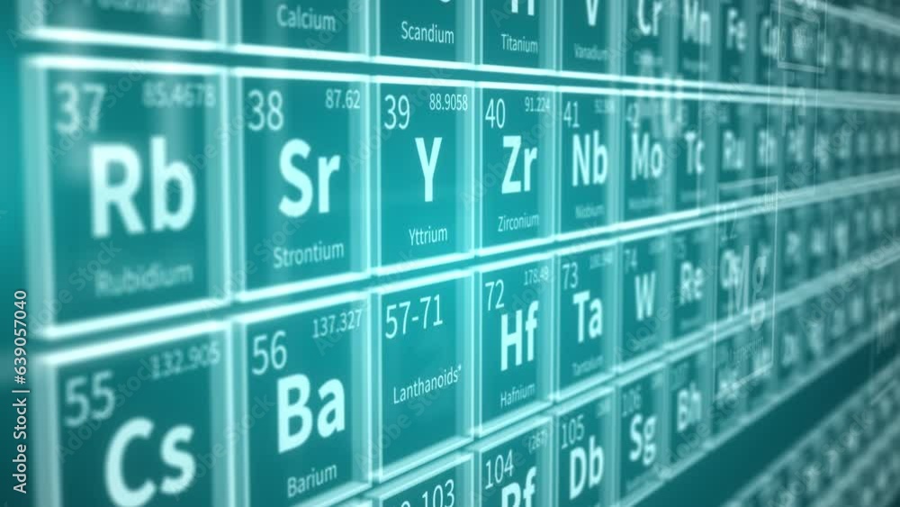 Futuristic abstract background with periodic table of chemical elements ...