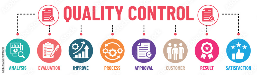Quality Control banner infographic rounded background colours with ...
