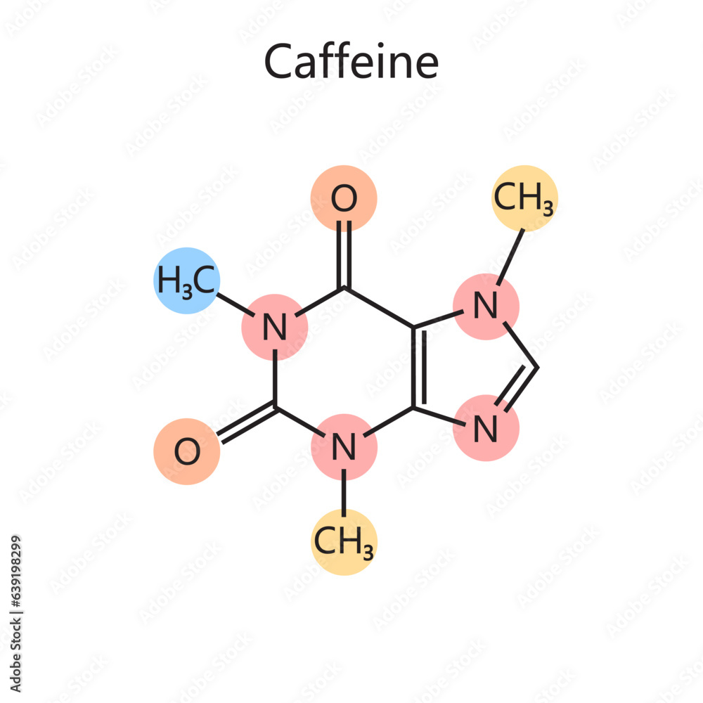 Chemical organic formula of Caffeine diagram schematic vector ...