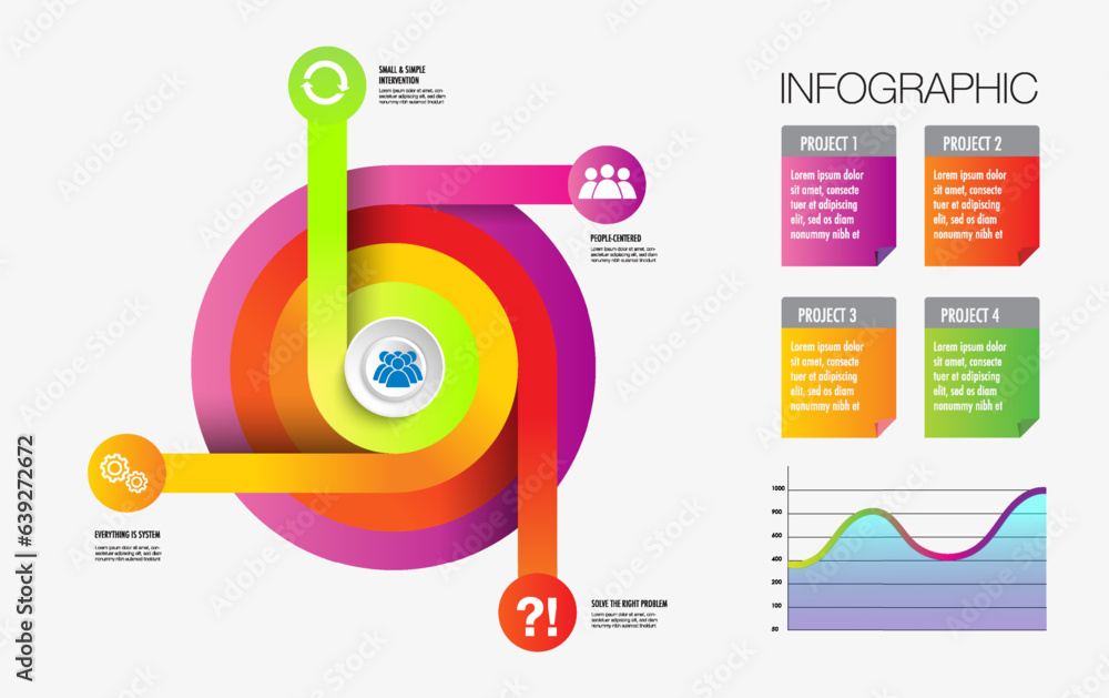 Infographic for 4 principles of human centered design model template ...