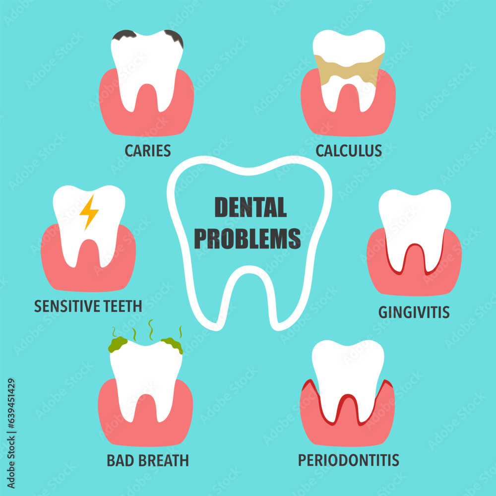 Dental problems. Tooth disease: sensitive teeth, caries, calculus ...