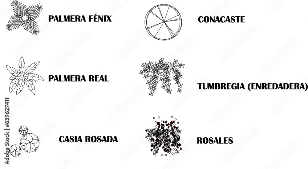 Sketch vector illustration of floor plan design and names of plant and ...