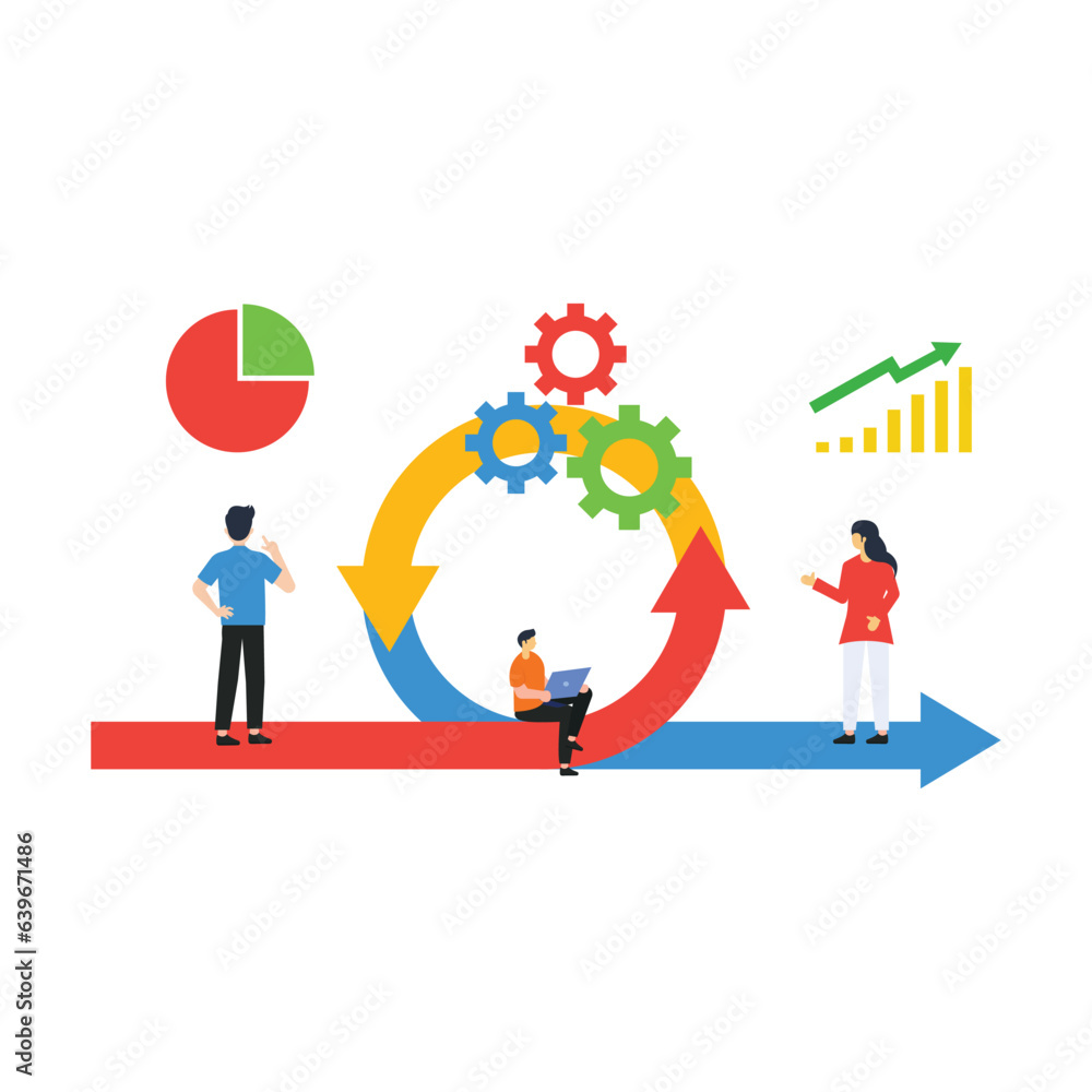 Agile development decisions methodology business concept Agile life ...