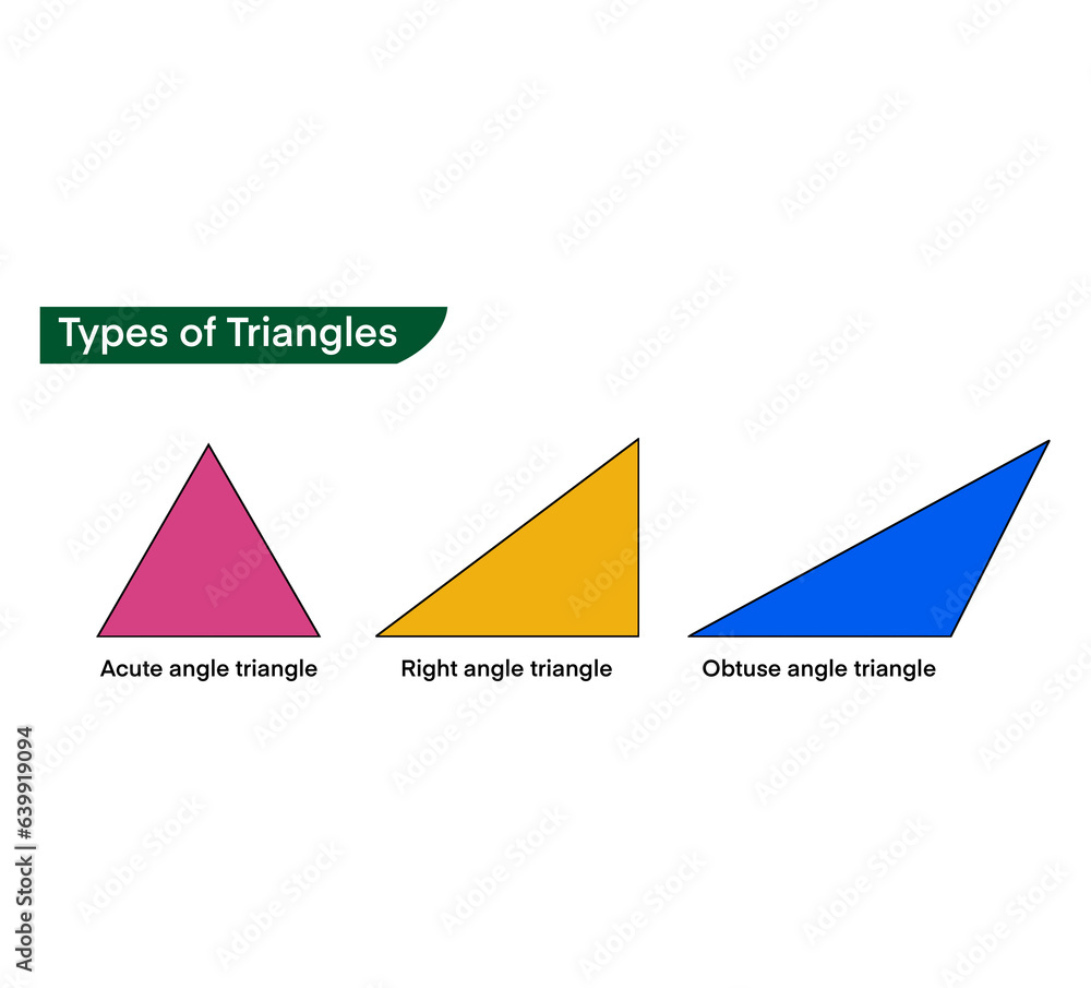 ภาพประกอบสต็อก Types of triangle, hypotenuse opposite and adjacent of a ...