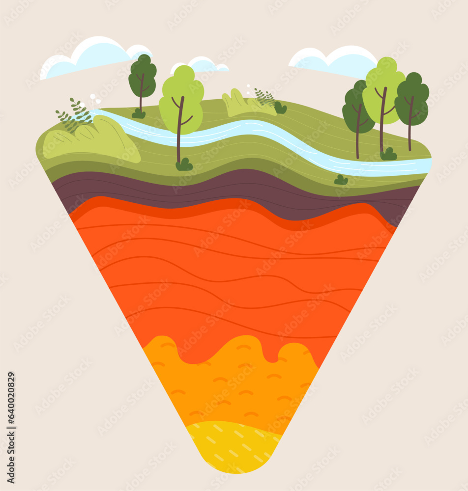 Structure of Earth concept. Educational materials and infographics for ...
