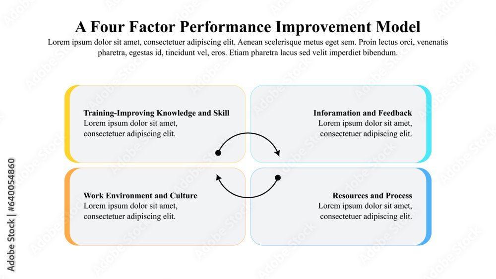Infographic presentation template of a four-factor performance ...
