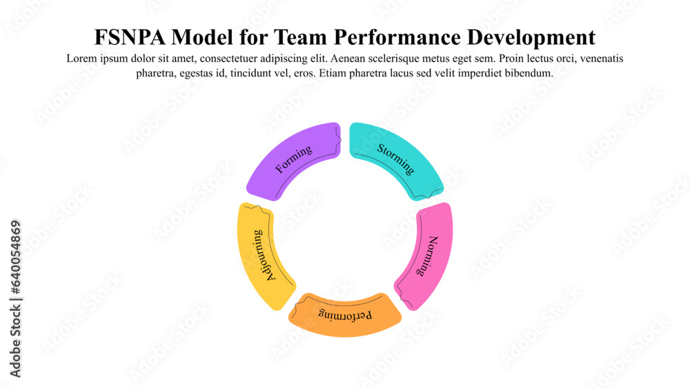 Infographic presentation template of five phases of team performance ...