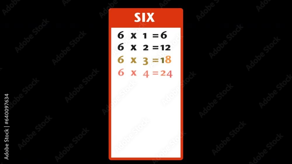 Multiplication Table of 6 for Kids, with ALPHA Channel (Transparent ...