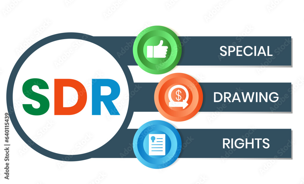 SDR, Special Drawing Rights acronym. Concept with keywords, people and ...