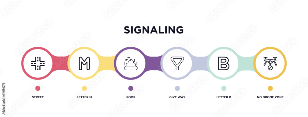 street, letter m, poop, give way, letter b, no drone zone outline icons ...