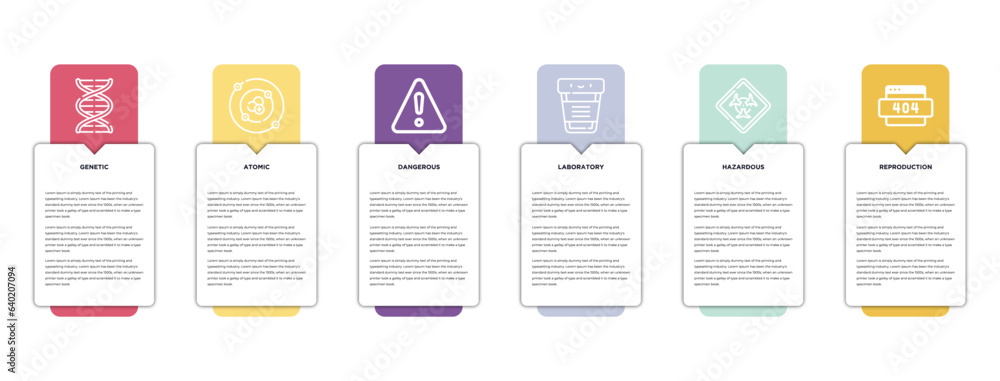 genetic, atomic, dangerous, laboratory, hazardous, reproduction outline ...