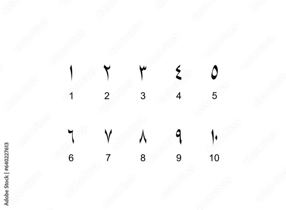 Arabic Numerals, Number 1 until 10, can use for Education, Numeral on ...
