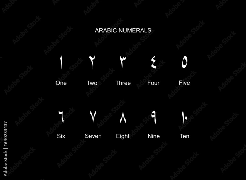 Arabic Numerals, Number 1 until 10, can use for Education, Numeral on ...