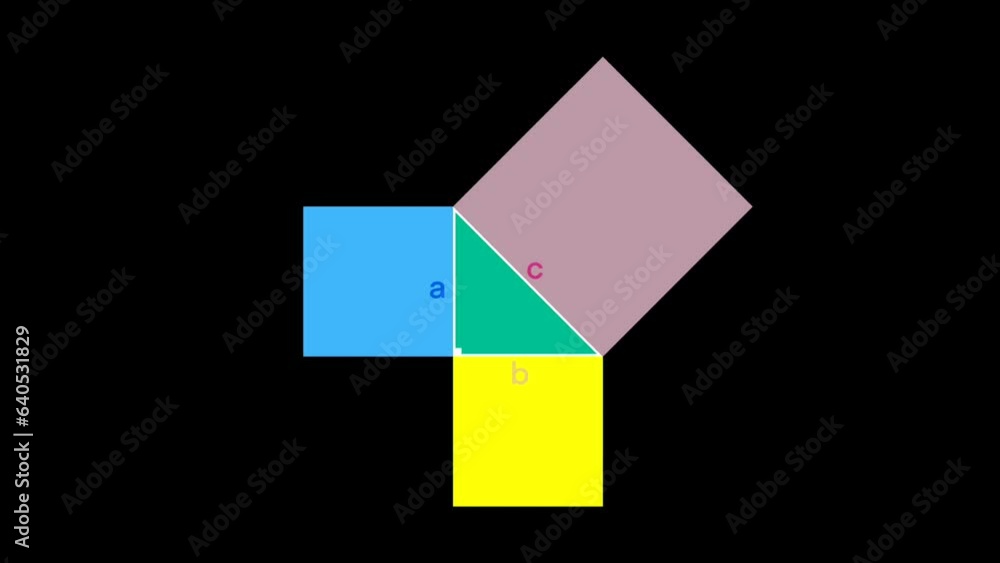 illustration of Mathematics, Pythagorean right triangle, the square of ...