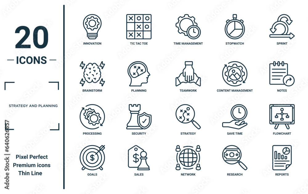 strategy and planning linear icon set. includes thin line innovation, brainstorm, processing ...