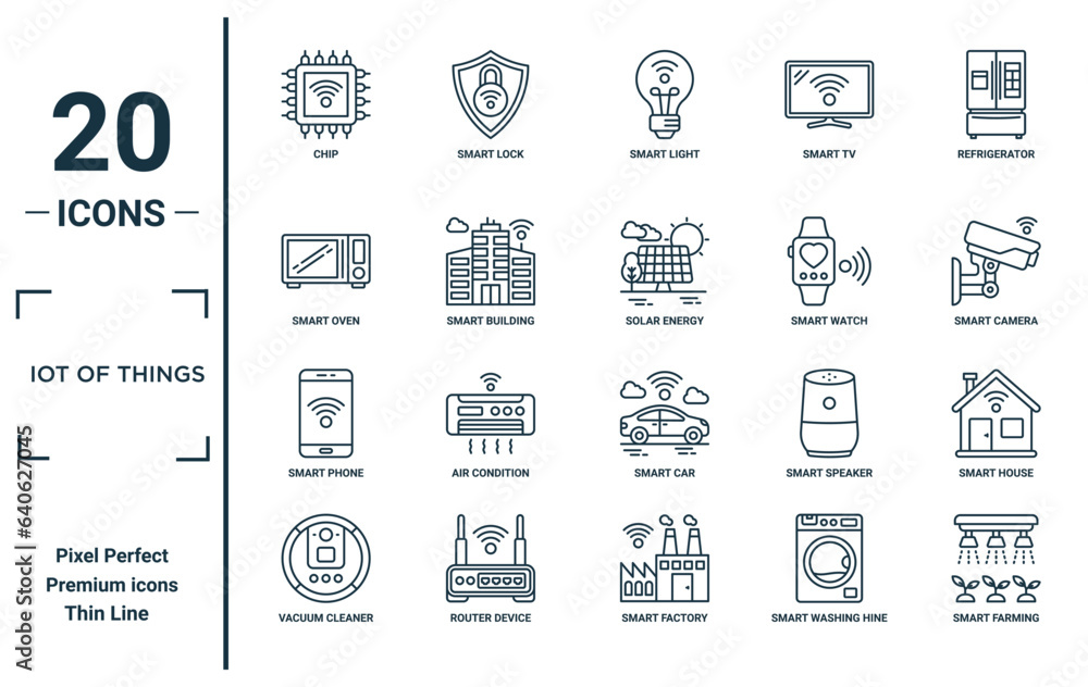 iot of things linear icon set. includes thin line chip, smart oven ...