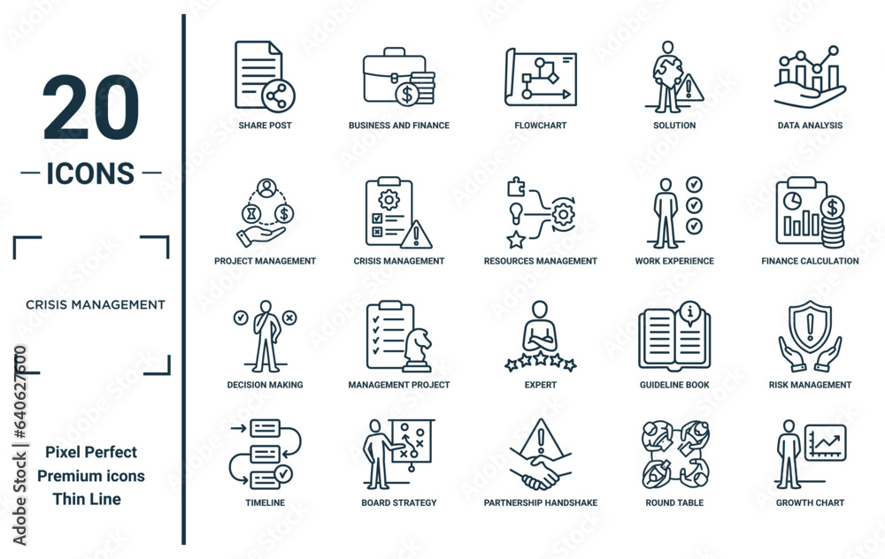 Vecteur Stock crisis management linear icon set. includes thin line ...