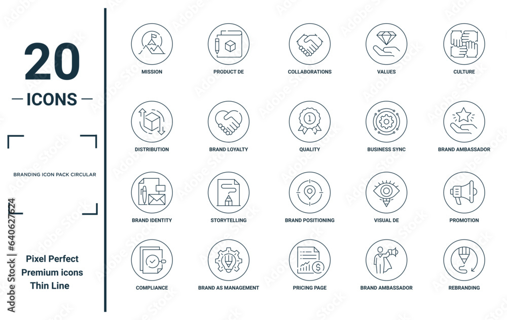branding icon pack circular linear icon set. includes thin line mission, distribution, brand ...