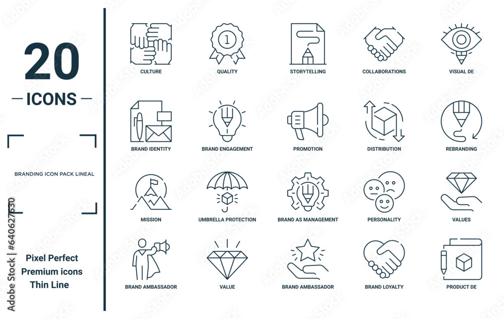 Vetor do Stock: branding icon pack lineal linear icon set. includes ...