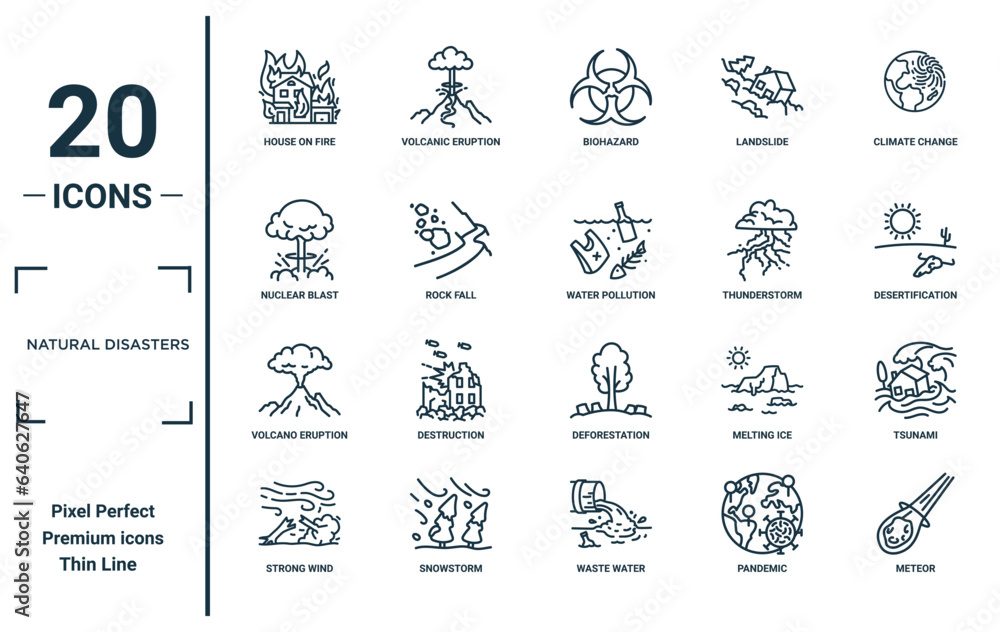 natural disasters linear icon set. includes thin line house on fire ...