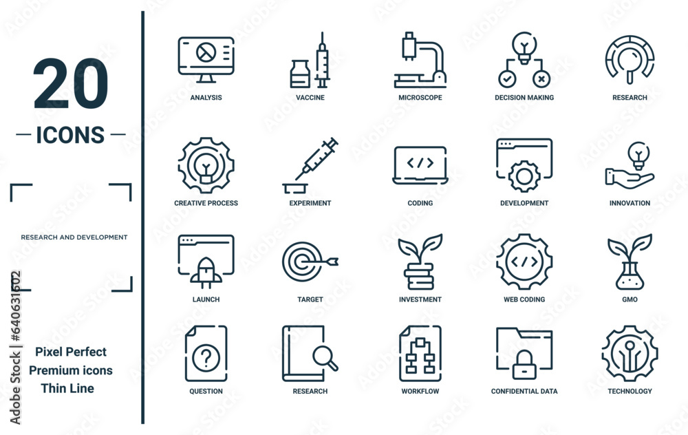 research and development linear icon set. includes thin line analysis, creative process, launch ...
