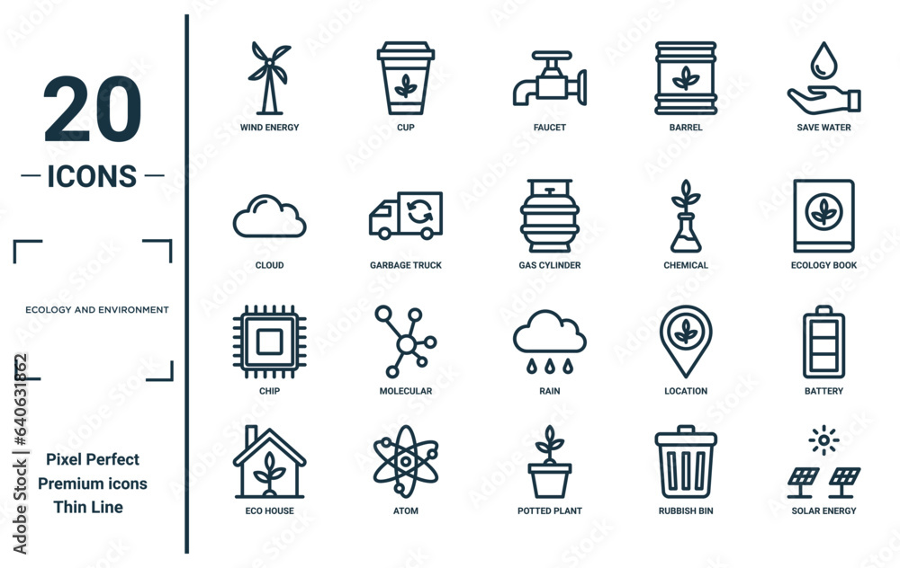 ecology and environment linear icon set. includes thin line wind energy ...