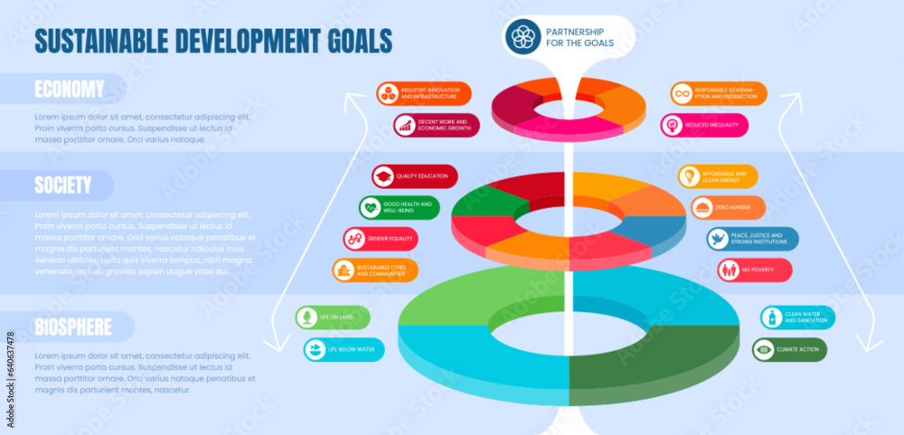 Vetor de Sustainable development goals diagram concept. Sdg colorful ...