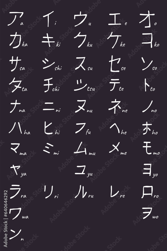 Poster Collection katakana japanese characters in kanji alphabet in ...