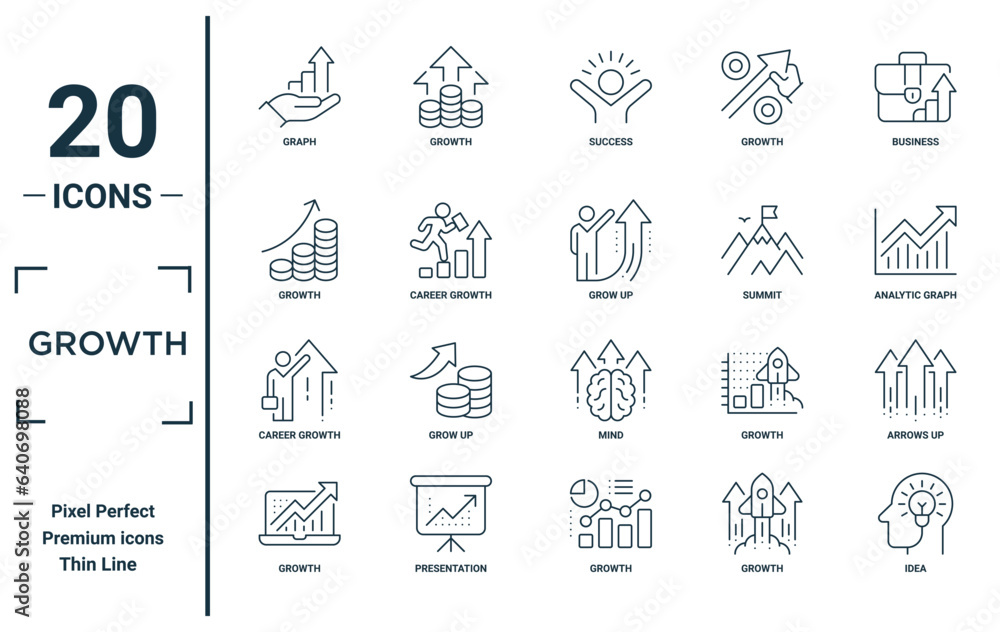 growth linear icon set. includes thin line graph, growth, career growth ...