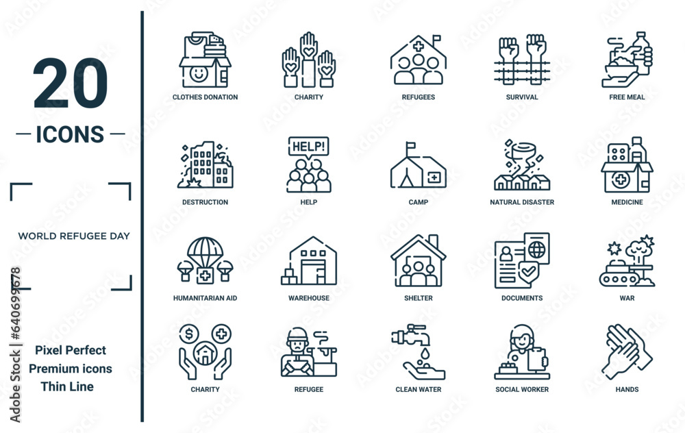world refugee day linear icon set. includes thin line clothes donation ...