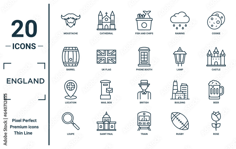 england linear icon set. includes thin line moustache, barrel, location ...