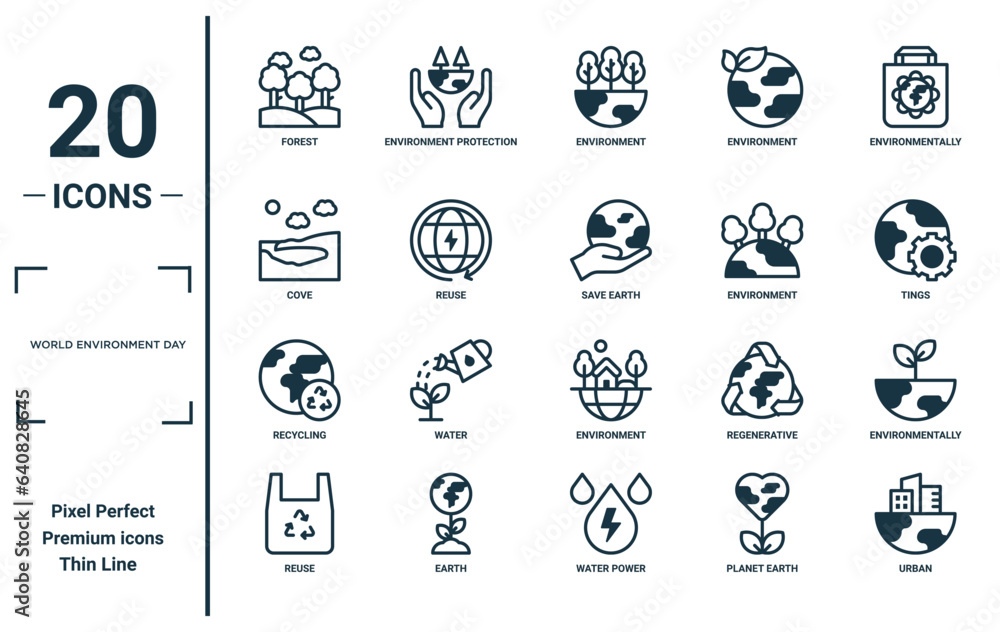world environment day linear icon set. includes thin line forest, cove ...