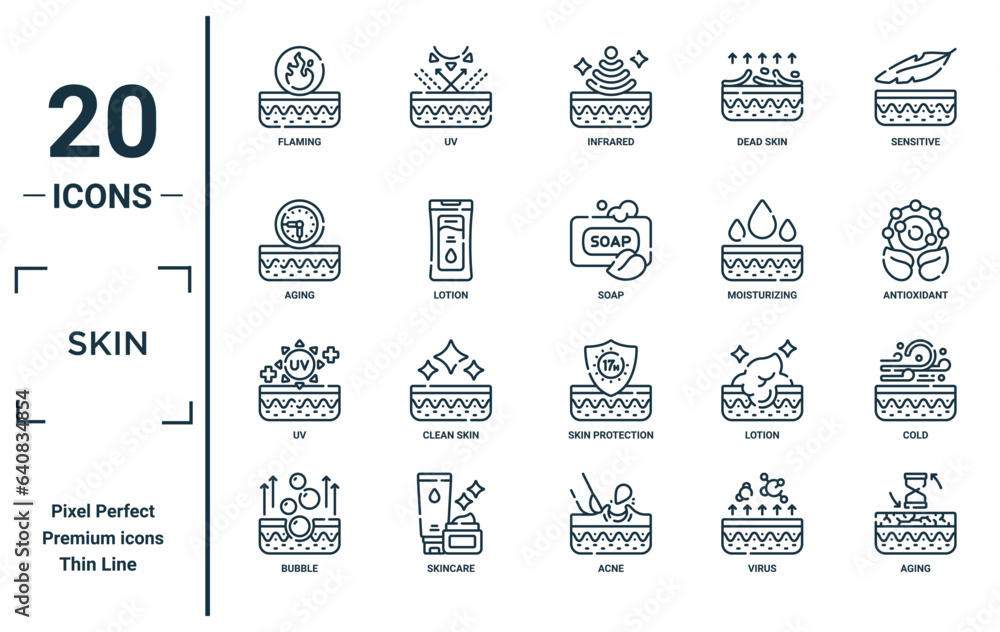 skin linear icon set. includes thin line flaming, aging, uv, bubble ...