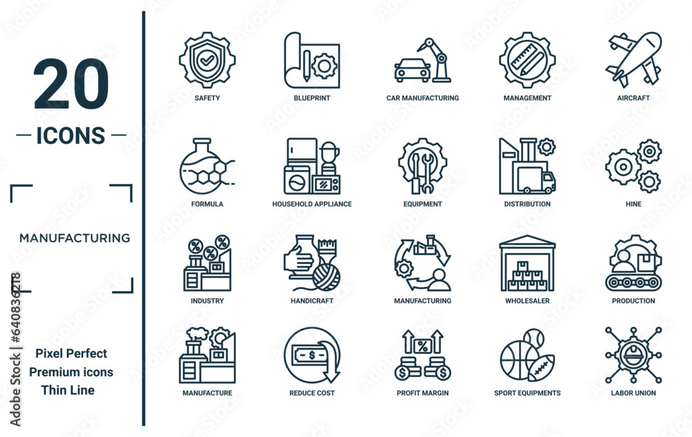 manufacturing linear icon set. includes thin line safety, formula ...