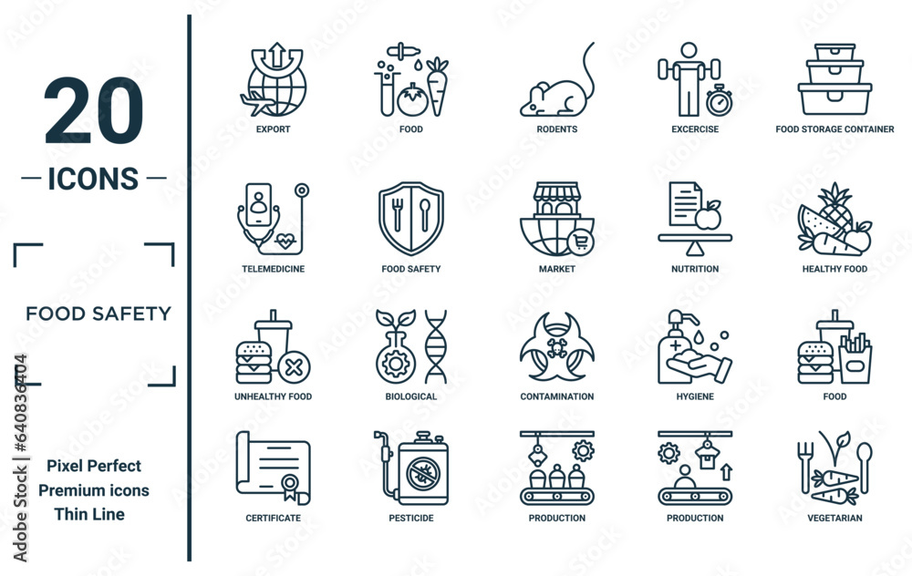 food safety linear icon set. includes thin line export, telemedicine ...