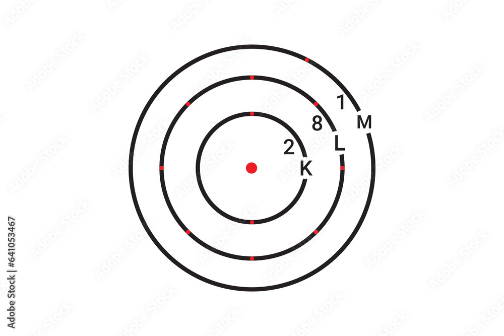 Electronic configuration of an element having electrons. electronic ...