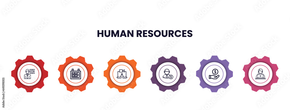 behavioral competency, balanced scorecard, video conference, salary ...