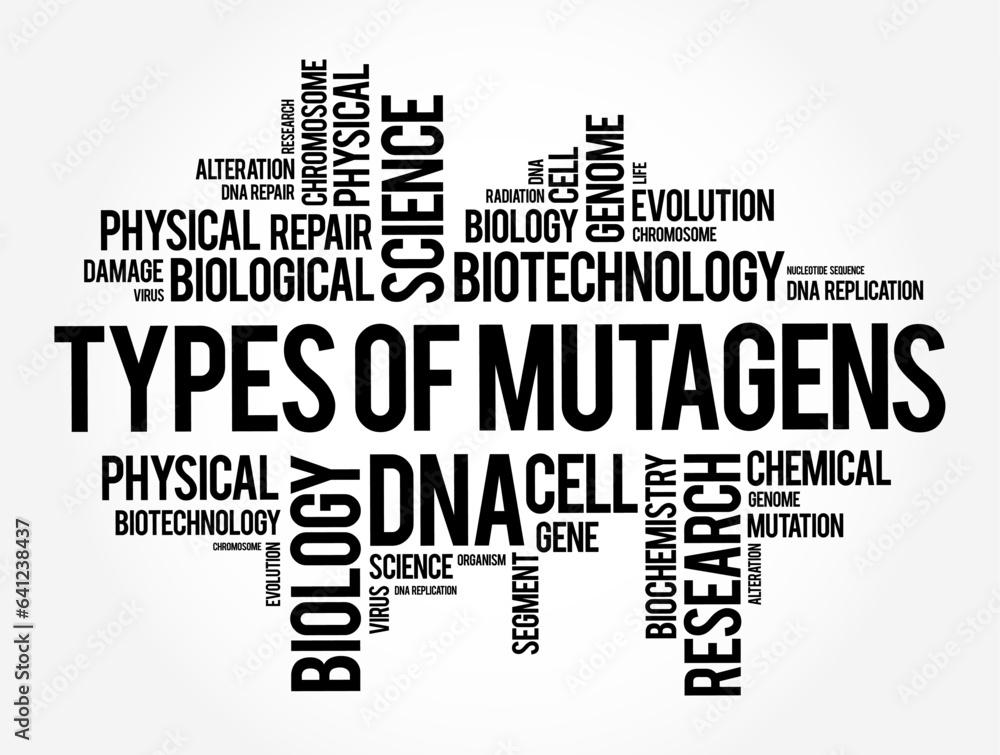 Types of Mutagen (anything that causes a mutation, a change in the DNA ...