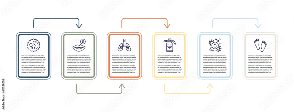 white blood cell, big lips, respiratory system, fertilization, immune ...