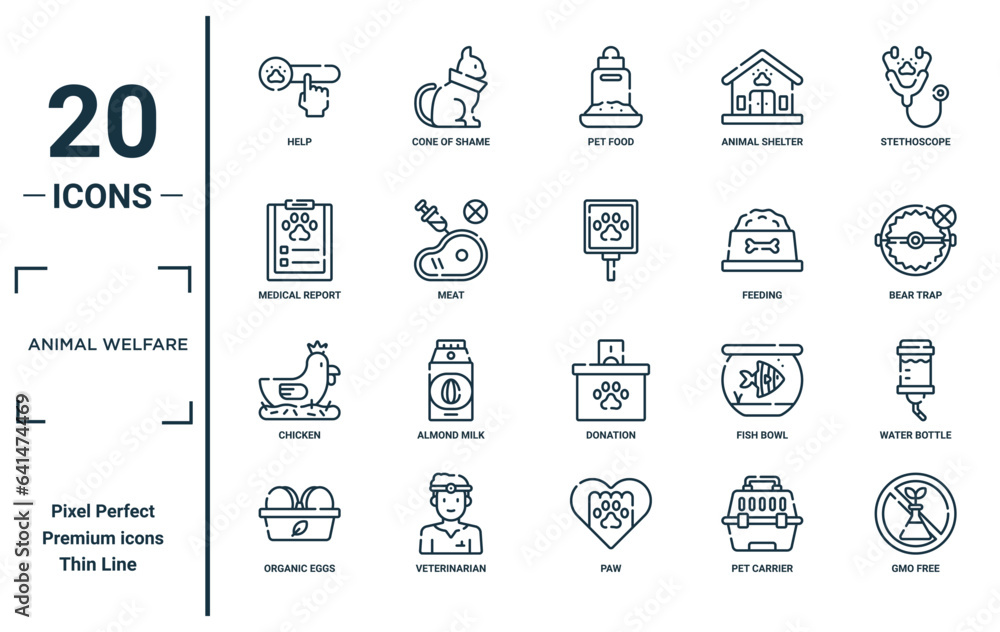 animal welfare linear icon set. includes thin line help, medical report ...