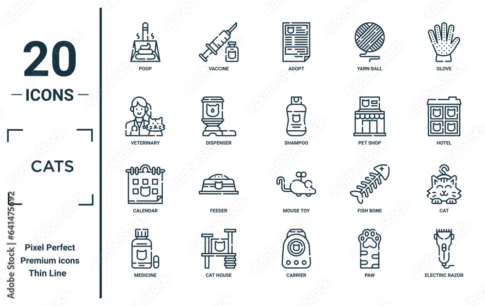 cats linear icon set. includes thin line poop, veterinary, calendar ...
